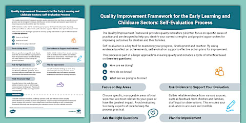 ELC Overview - Children Are Supported to Achieve