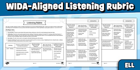WIDA ACCESS Testing Schedule Resources and Template