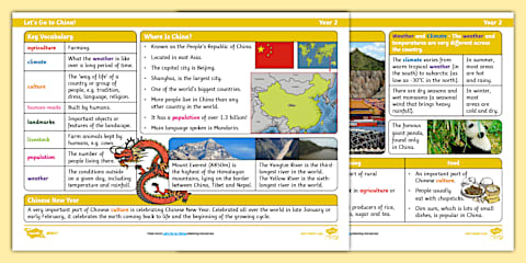 Physical Features of China Reading Comprehension