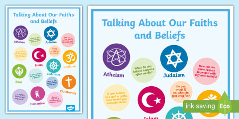 Religious Symbols and Beliefs PowerPoint
