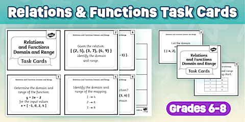 Eighth Grade Identifying Functions Sorting Worksheet