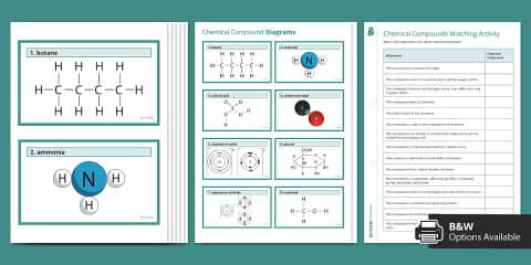 Chemical Bonding Match and Draw
