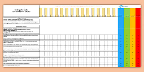 NSW Syllabus Outcomes Printable Stickers | Early Stage 1