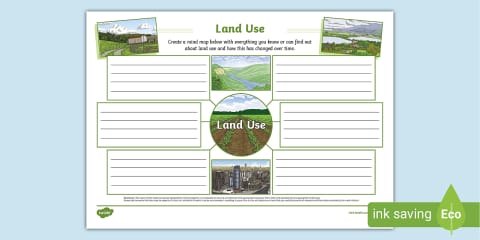 Land Use Fieldwork Activity