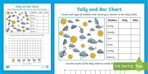 Breakfast-Themed Count and Tally Worksheet