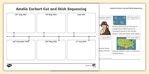 Amelia Earhart Read and Sequence Cut and Paste Worksheet