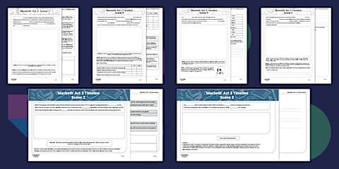 Macbeth Timeline Activity Sheets: Act 4