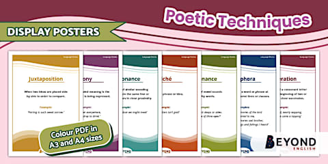 Language Features Poster Pack