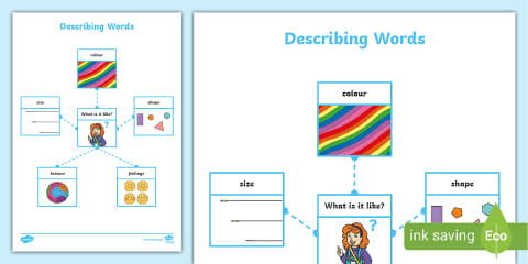 Adjectives Poster | Twinkl Display Resources