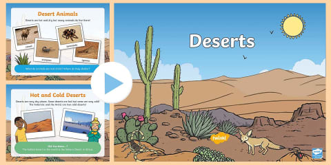 World Deserts Map