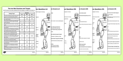 The Iron Man Character Sketch Worksheet
