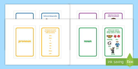 Adverb Word Cards