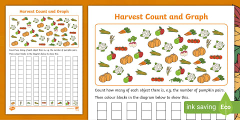 Easter Themed Count and Graph Worksheet