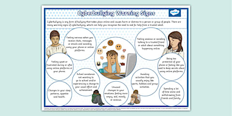 Bullying - Understand, Prevent and Respond Classroom Poster