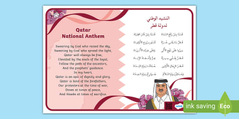 History of Qatar PowerPoint