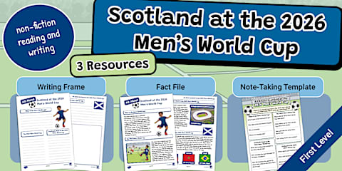 Giant Map of Scotland Research Activity Pack with Cut-Outs