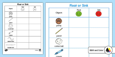 Will It Float or Sink? Science Investigation PowerPoint & Google Slides ...
