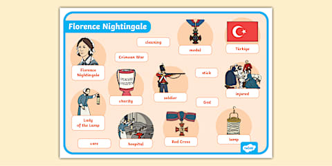 KS2 Florence Nightingale Differentiated Fact File