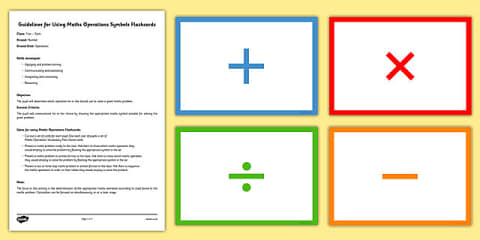 Maths Signs Posters