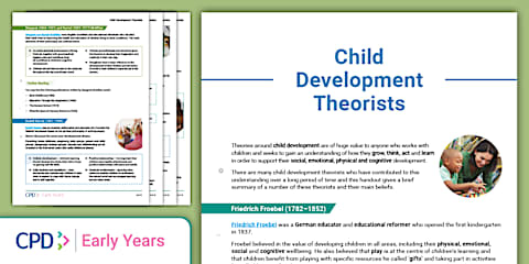 Early Years Learning Framework (EYLF) Outcomes Display Posters