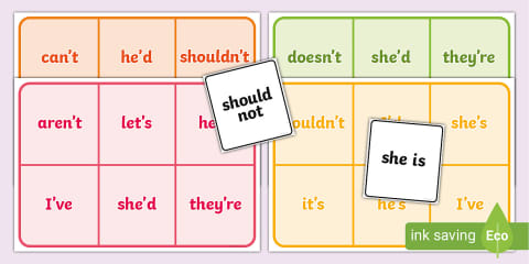 Apostrophes for Contractions PowerPoint - Warm-up Activity
