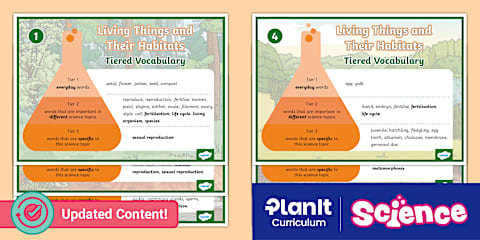 Science: Living Things and Their Habitats: Year 5 Tiered Vocabulary Posters