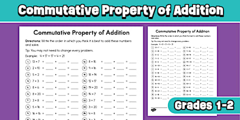 Commutative, Associative and Distributive Properties Powerpoint