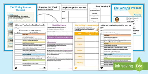 The Writing Process Checklist
