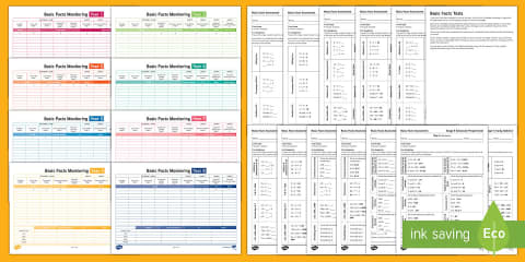 Basic Facts Test Set 2 Stages 3 - 8 Assessment Pack Worksheets