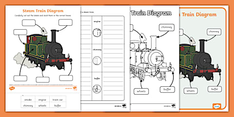 Train Transport Activity Booklet