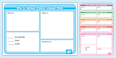 Thousands, Hundreds, Tens and Ones Place Value Chart