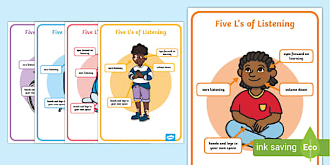 5 Ls of Listening for Everyone Display Poster