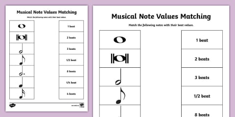 Notes and Rests Poster