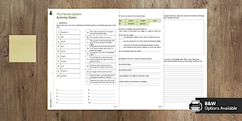The Feudal System Pyramid (Activity Sheet)