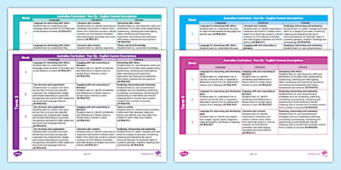 Year 6 Australian Curriculum Science Sequence of Learning Overview
