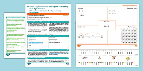 100 Bead String Activities