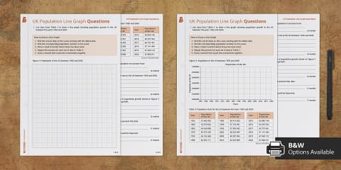 GCSE Line Graph Geographical Skills Quick-Fire Challenge