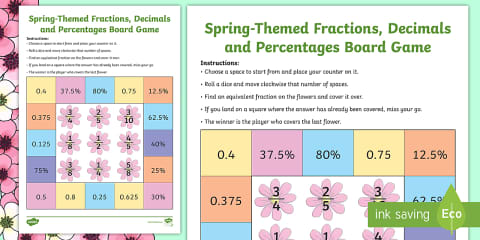 Time Number Line with Percentages, Decimals and Fractions