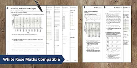 Read and Interpret Line Graphs Maths Worksheet