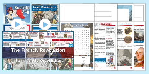French Revolution Timeline for 6th-8th Grade