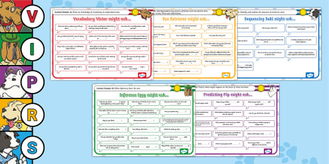 KS1 Den Corner Question Prompts Display Pack