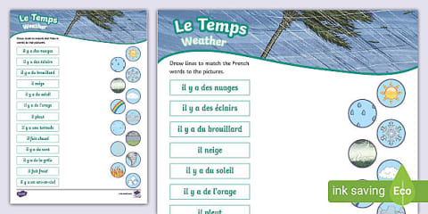 Weather Display Poster French