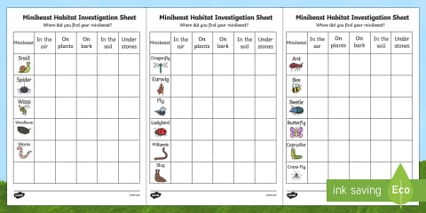 Filtration Investigation