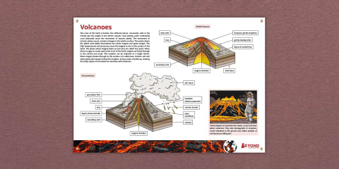 Earthquakes and Volcanoes Quiz - Geography - KS2 - Twinkl