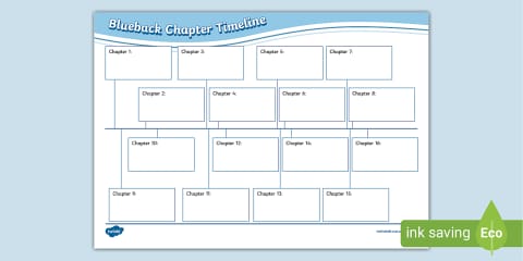 Activity Pack to Support the Teaching of 'Storm Boy'