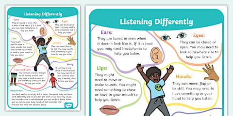 5 Ls of Listening for Everyone Display Poster