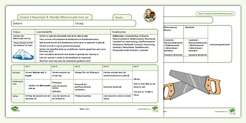 Graad 3 Klanke Meervoude -ae Woordmuurkaarte