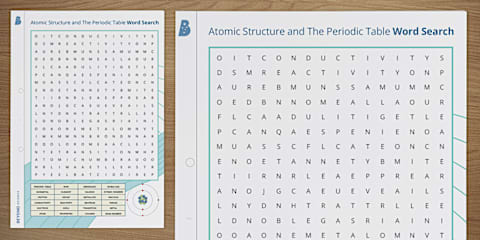 Fourth Grade Plant Structure and Function Quiz