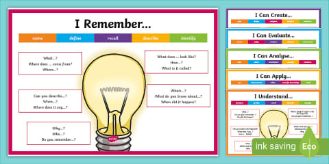 Cognitive Verbs Australian Curriculum | Display Posters