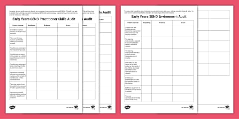 The Early Years SEND Support: The Graduated Approach Toolkit